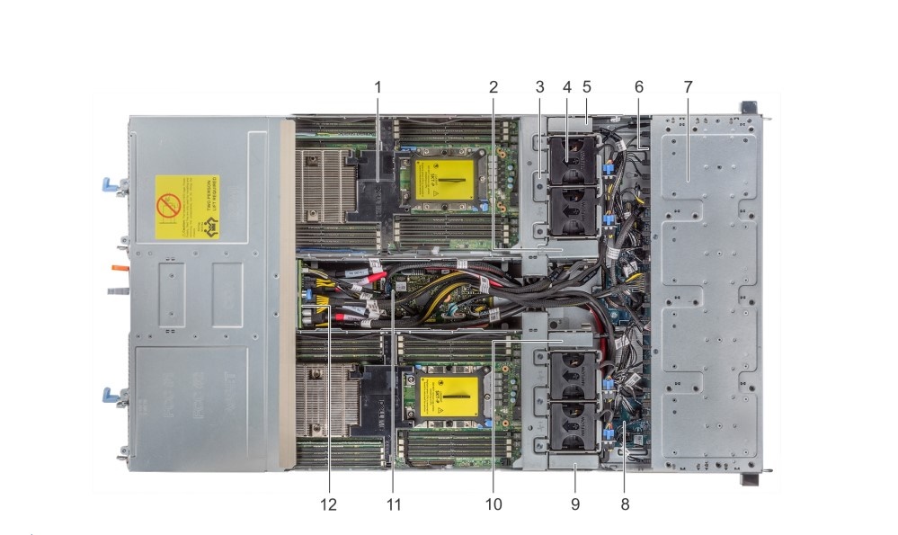 Dell C6400 Server 4x C6420 Node 8x Platinum 8160 2048GB Ram | Rack.com.tr